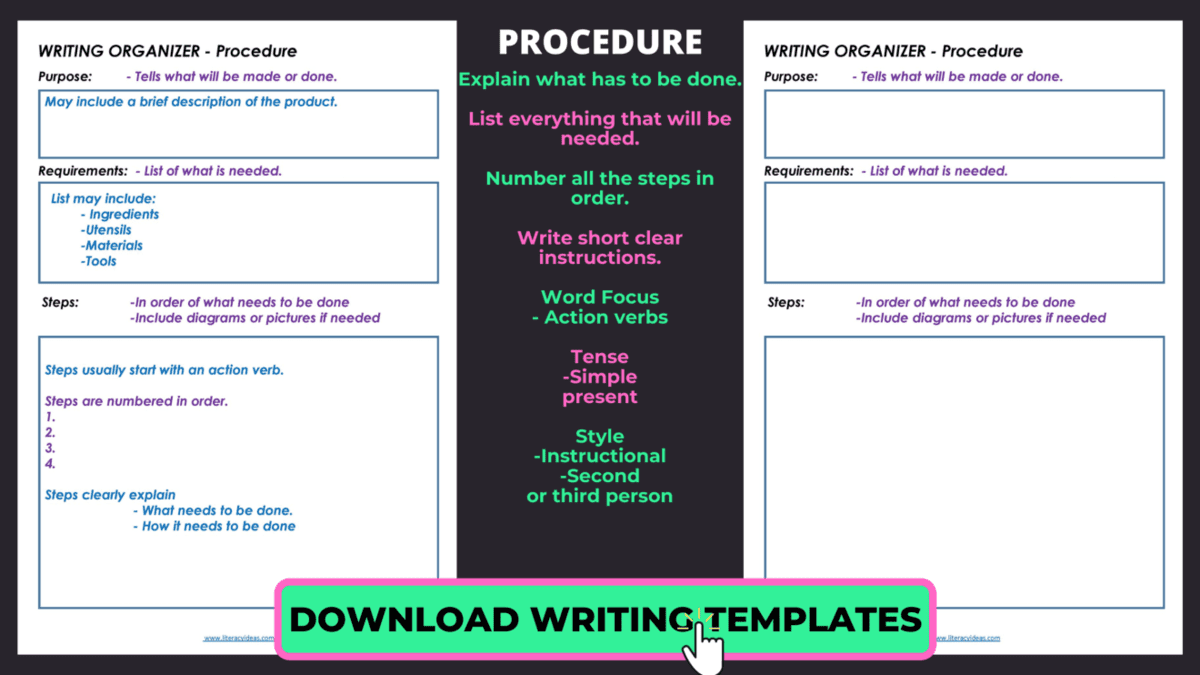 How to write excellent Procedural Texts | Literacy Ideas