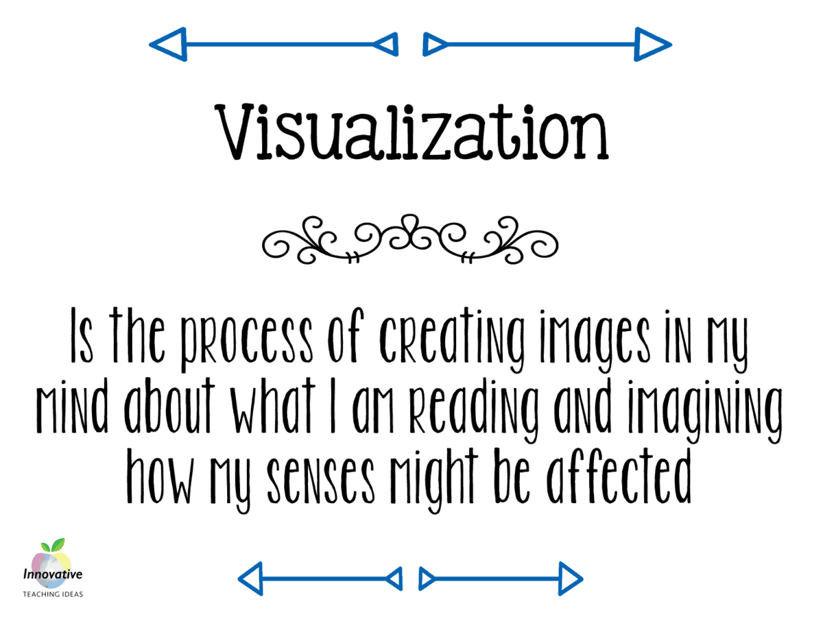 13 Fun Reading Activities For ANY BOOK ANY STUDENT OPEN ENDED