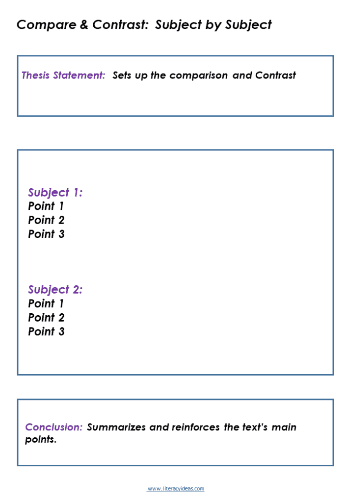  Expository Essay Introduction Expository Essay Introduction Examples 