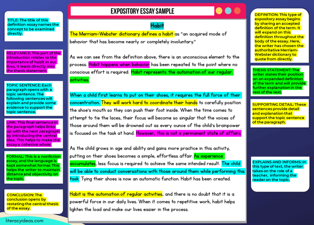 How To Write Excellent Expository Essays How To Write Excellent Expository Essays