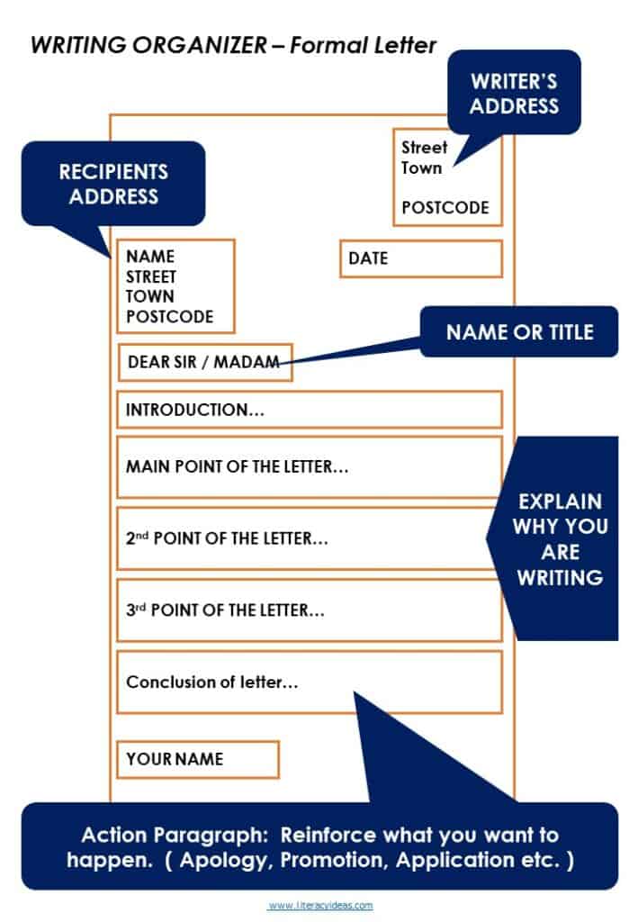 How To Write A Letter Grade 5
