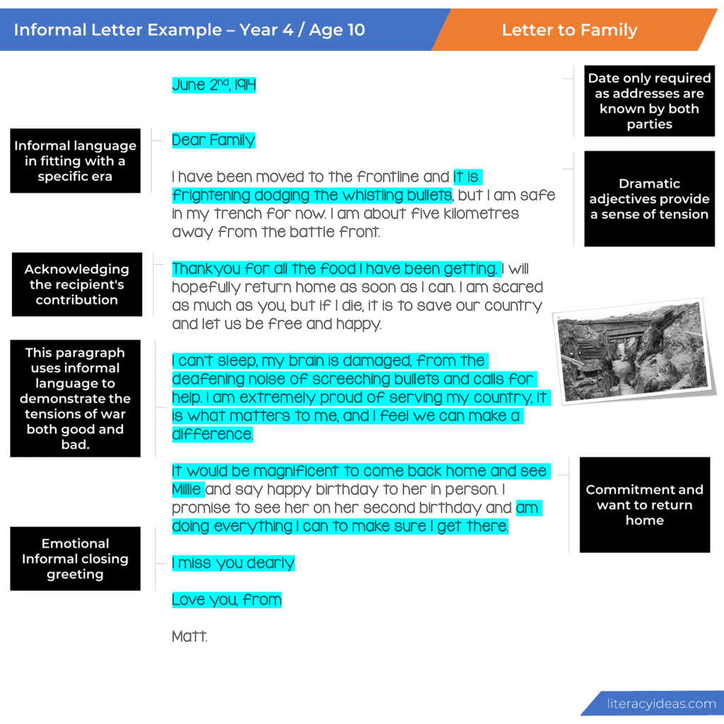 How To Write A Letter Grade 5 How To Write A Letter Grade 5