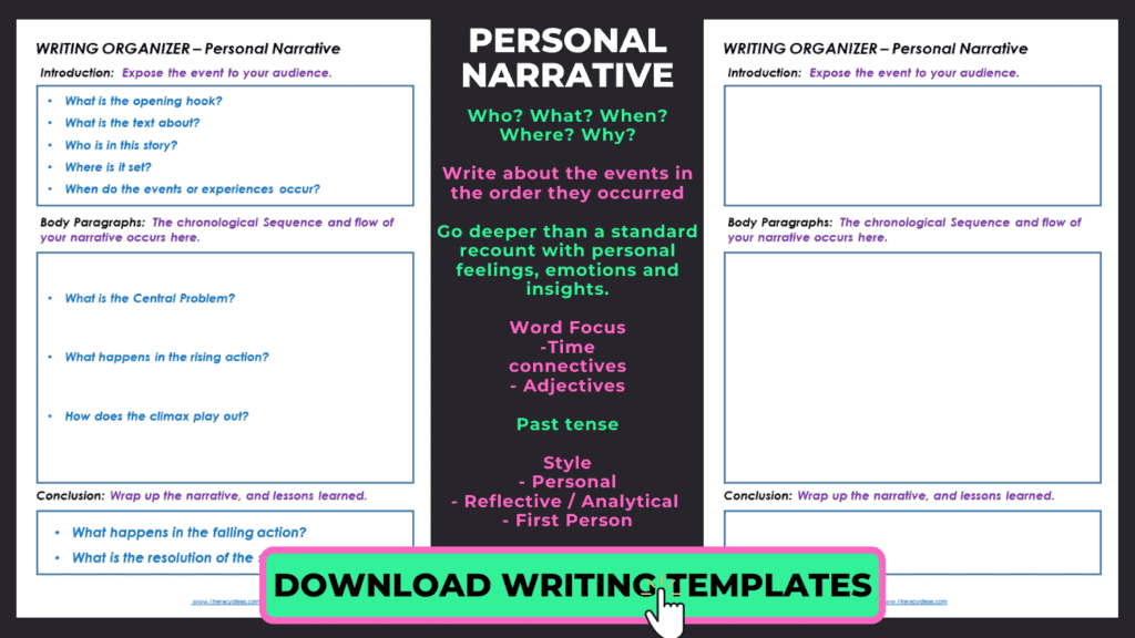  The Topic For A Personal Narrative Should Always 115 Narrative 